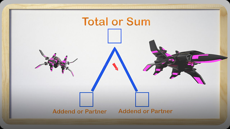 Math Mountain Video | Discover Fun and Educational Videos That Kids ...