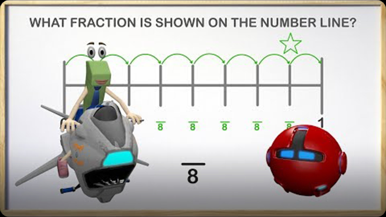 Fractions on a Number Line Video | Discover Fun and Educational Videos ...