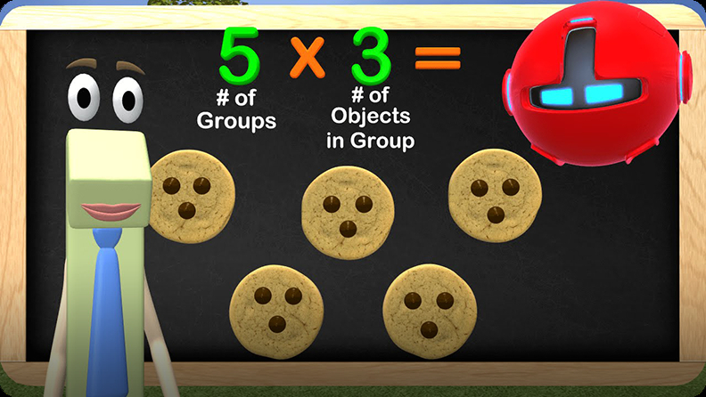 Multiplication Relations Video | Discover Fun and Educational Videos ...