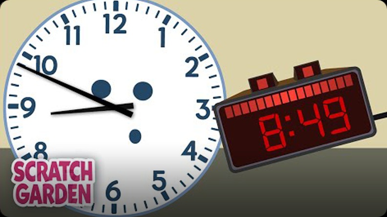 The Telling Time Song | The Clock Song Video | Discover Fun and ...