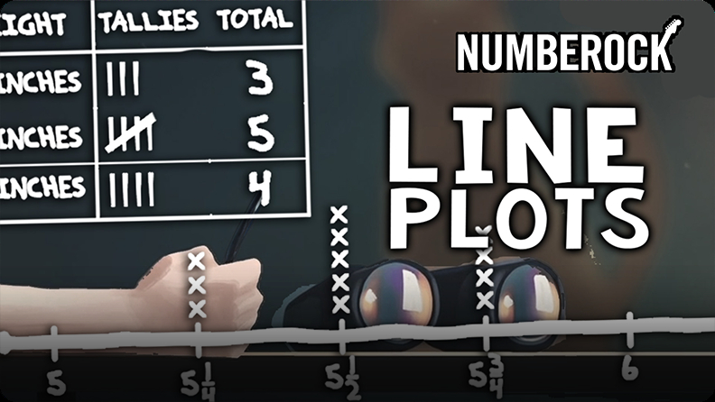 Line Plots Video | Discover Fun and Educational Videos That Kids Love ...