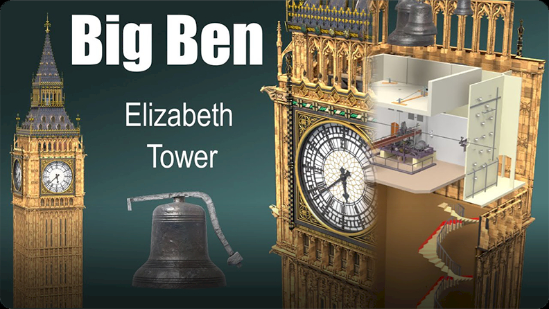 Jared Owen Animations: What's Inside of Big Ben? Video | Discover Fun ...