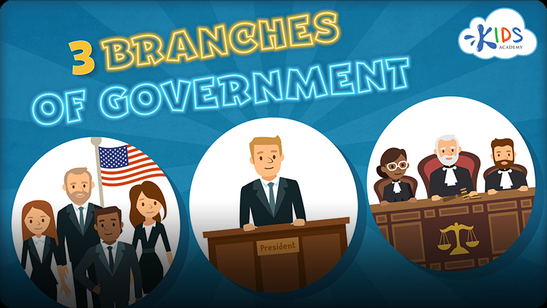 Social Studies: 3 Branches of Government Video | Discover Fun and ...