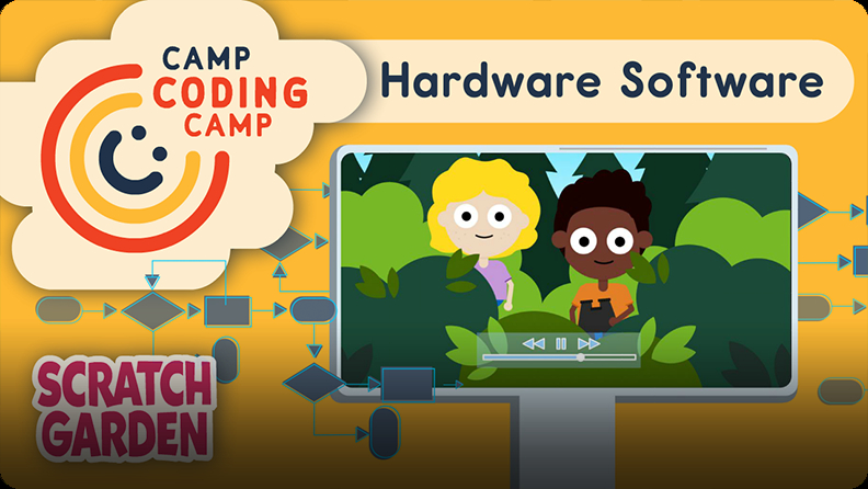 Camp Coding Camp: Hardware & Software Video | Discover Fun and ...