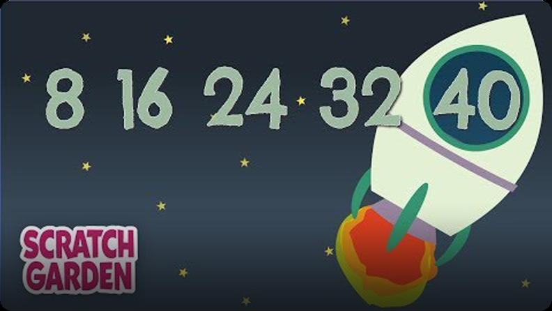 Counting by Eights Song Video | Discover Fun and Educational Videos ...